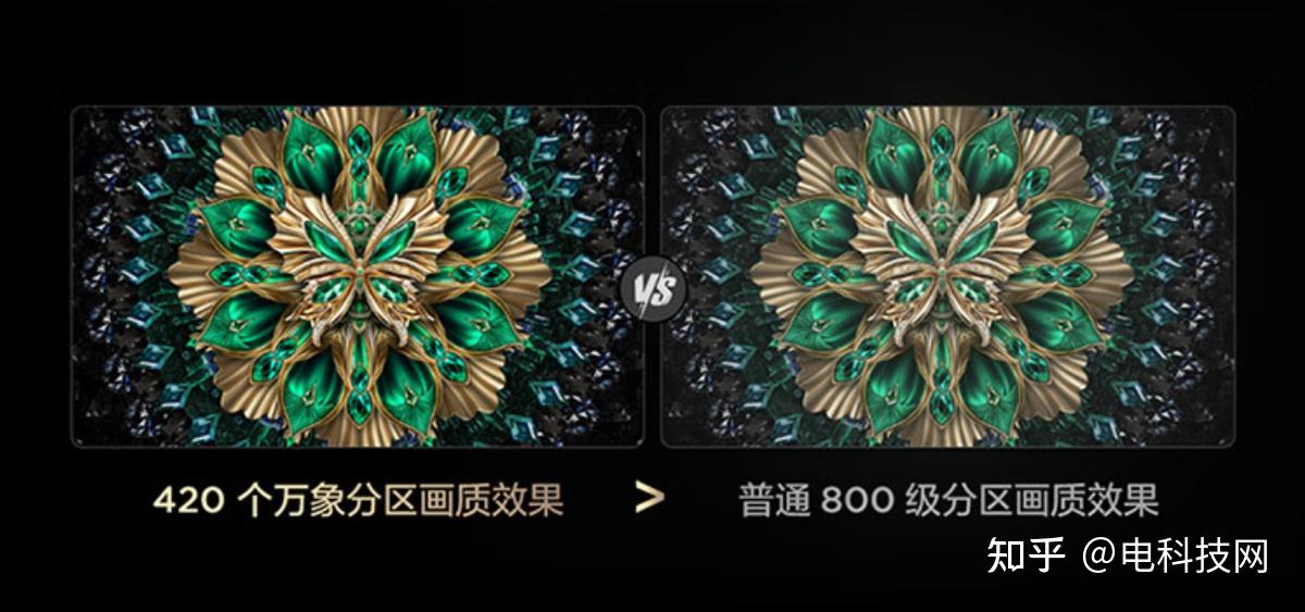 全球首发！TCL T6L Pro携行业顶规HVA屏+0.5%LR低反开启高质价新时代 - 知乎