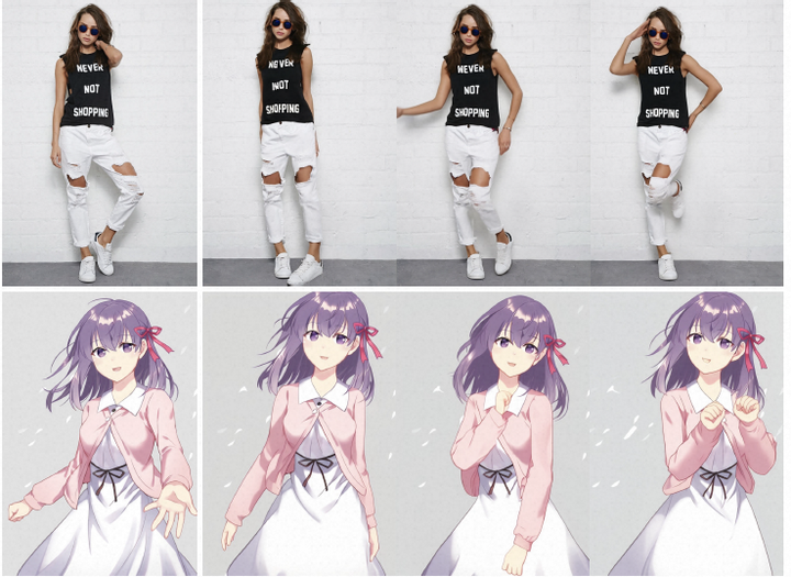 【AIGC-AI视频生成系列-6】Animate Anyone: 效果炸裂，基于图片的高质量可控视频生成 - 知乎