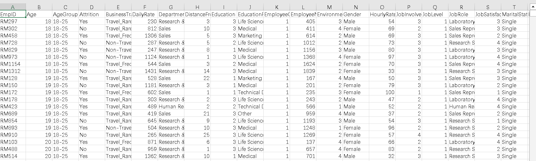 Python员工数据人力流失预测：ADASYN采样CatBoost算法、LASSO特征选择与动态不平衡处理及多模型对比研究 - 知乎