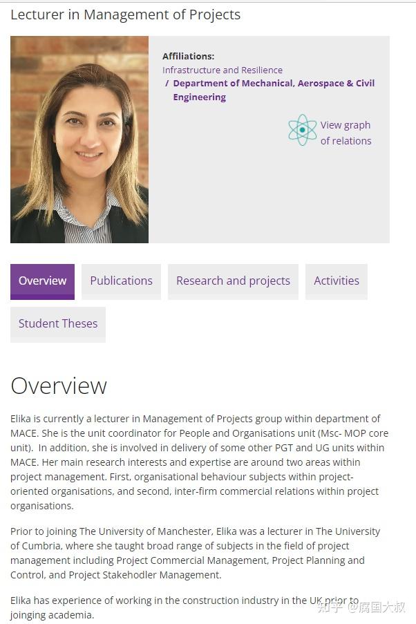 英国留学 | 23Fall 曼大 MOP offer案例及就读体验（附教授资料） - 知乎