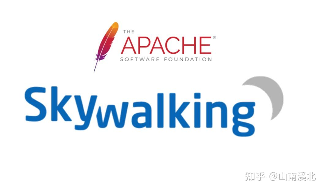 Python 项目微服务链路追踪监控利器：SkyWalking 全景解析与实战应用 - 知乎