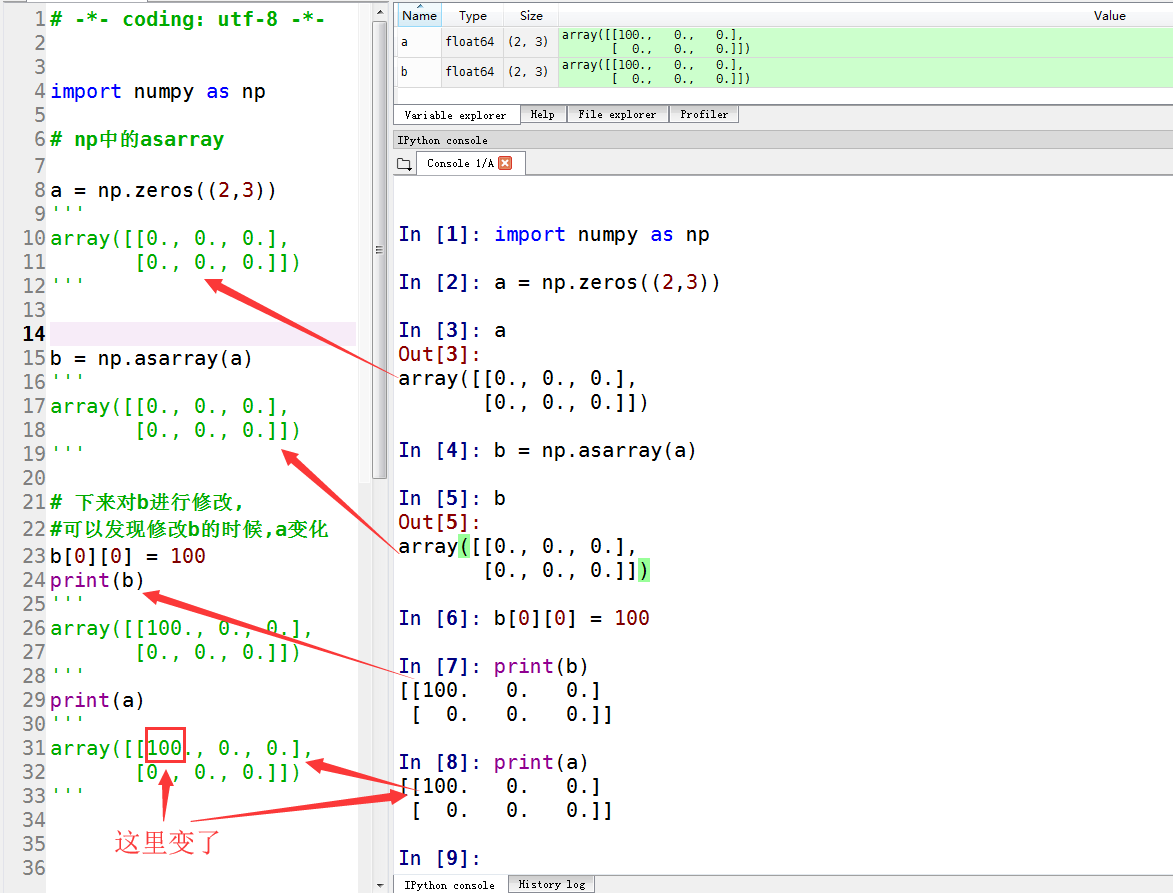 Numpy：array和asarray - 知乎