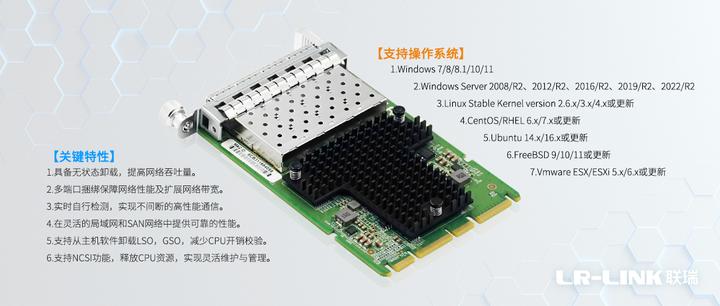 ChatGPT人工智能热潮之下，NCSI功能OCP网卡助力数据中心发展 - 知乎