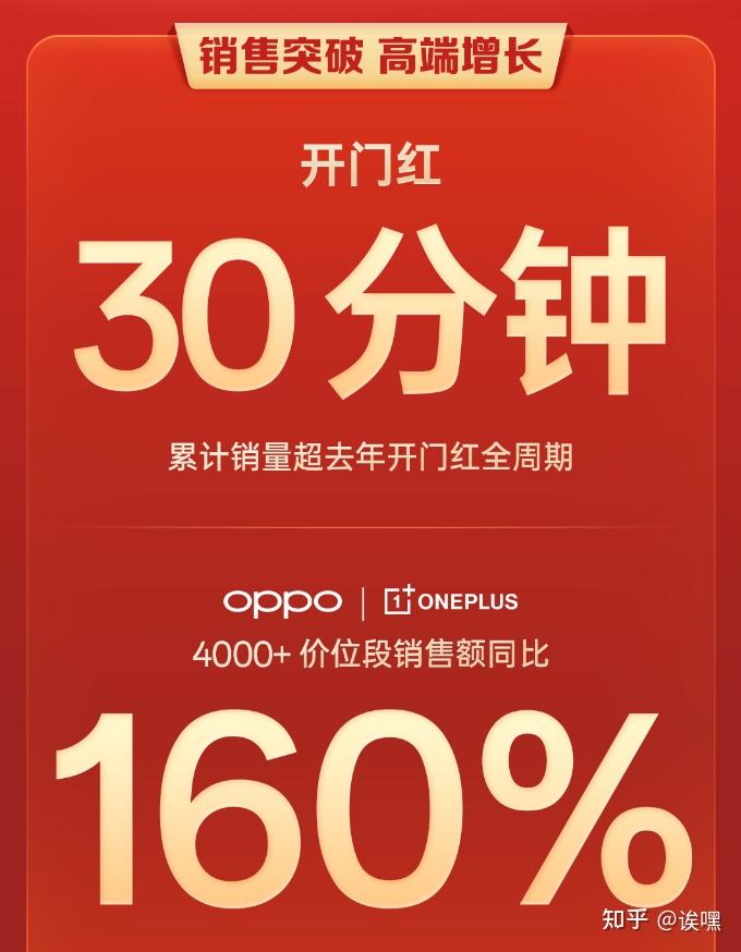 旗舰折叠屏！Find N2系列618低至5999元，小折叠大外屏实用性拉满 - 知乎