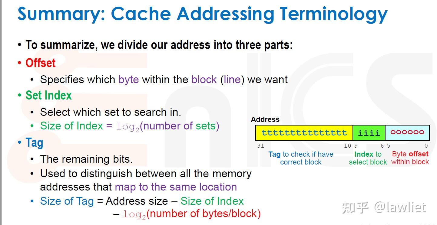 SoC 101（六）：Memory - 知乎