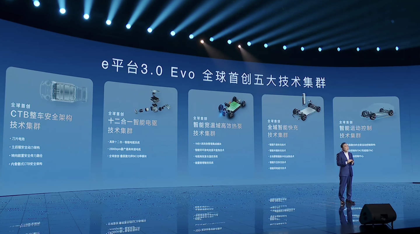 【12合1】BYD e平台3.0 Evo解析(一) - 知乎