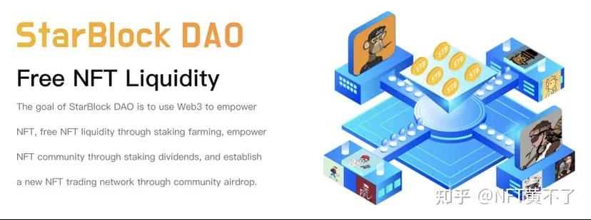 下一个blur？StarBlock NFT市场空投在即 - 知乎