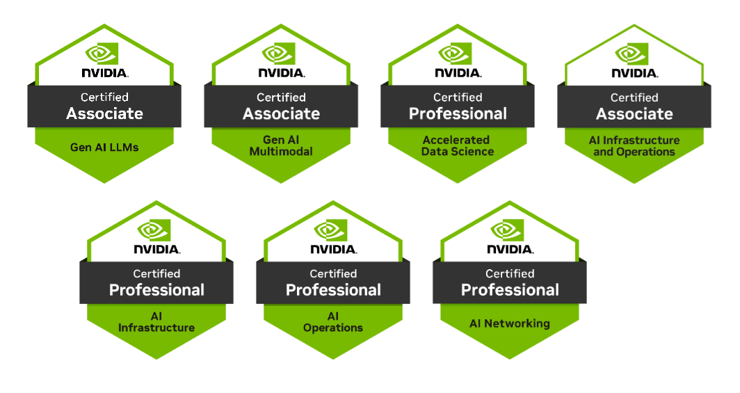 NVIDIA 培训 | 报名 NVIDIA 认证 6 月中文线下考试，验证专业知识和技能 - 知乎