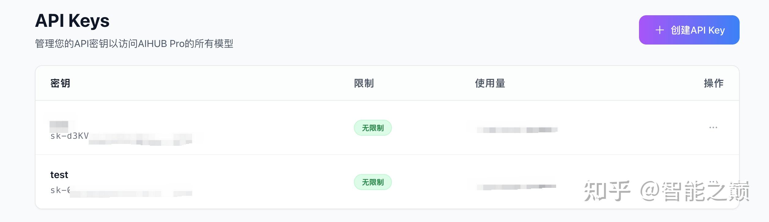 如何使用模型聚合降低30%Tokens成本? - 知乎