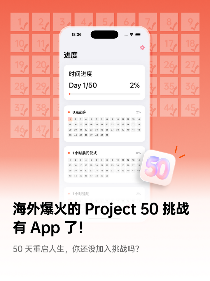 外网爆火的 Project 50 挑战，你还不知道是什么吗 - 知乎