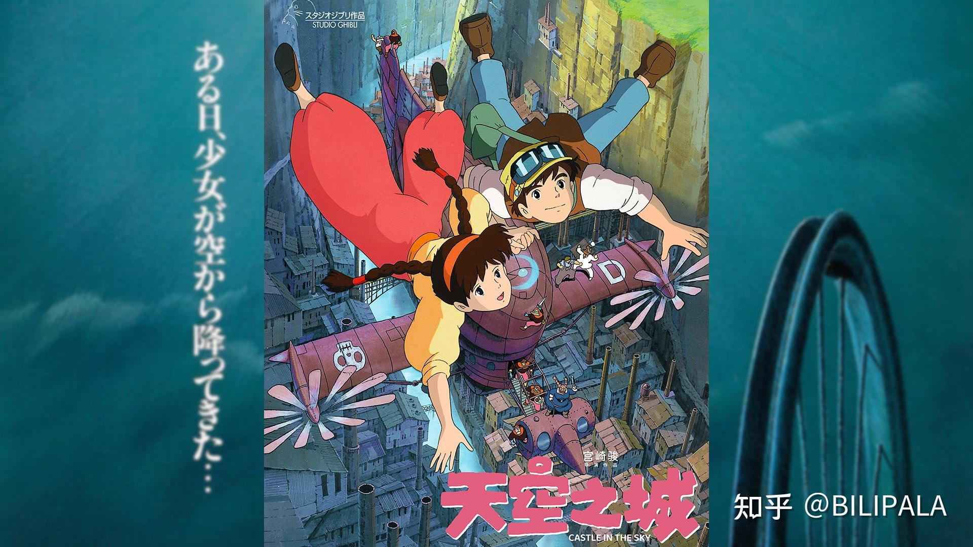 宫崎骏45年12部动画电影，你最喜欢哪一部？ - 知乎
