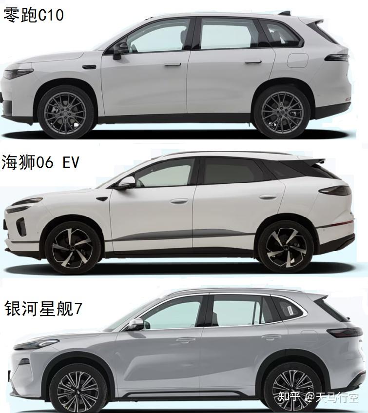 15万级家用SUV终极对决：零跑C10、比亚迪海狮06EV、银河星舰7，谁才是你的菜？ - 知乎