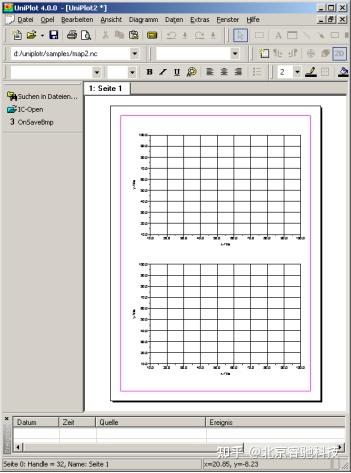 UniPlot 如何创建等值线图和满载特性曲线 - 知乎