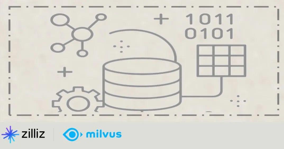 Milvus week | 官宣：Milvus2.6发布MinHash LSH ，低成本去重百亿文档，加速大模型训练 - 知乎