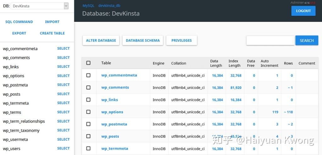 phpMyAdmin安装图文教程 - 知乎