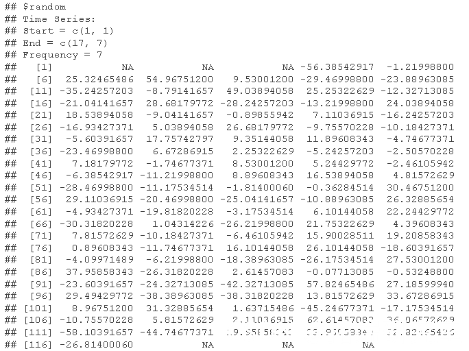 拓端tecdat|R语言指数平滑法holt-winters分析谷歌Google Analytics博客用户访问时间序列数据 - 知乎