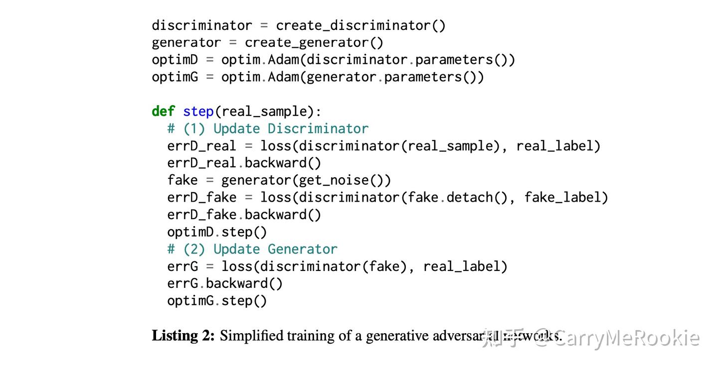 大模型系列论文：PyTorch: An Imperative Style, High-Performance Deep Learning Library - 知乎