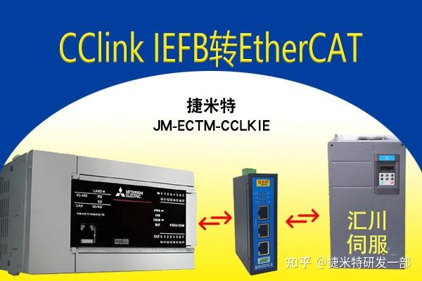 CCLinkIE转EtherCAT智能网关实现三菱FX5U-64MT/ES与汇川SV660N伺服驱动器通讯的配置案例 - 知乎
