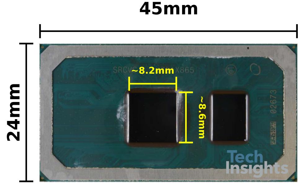 为什么说Intel 10nm工艺比别家7nm先进？（上） - 知乎