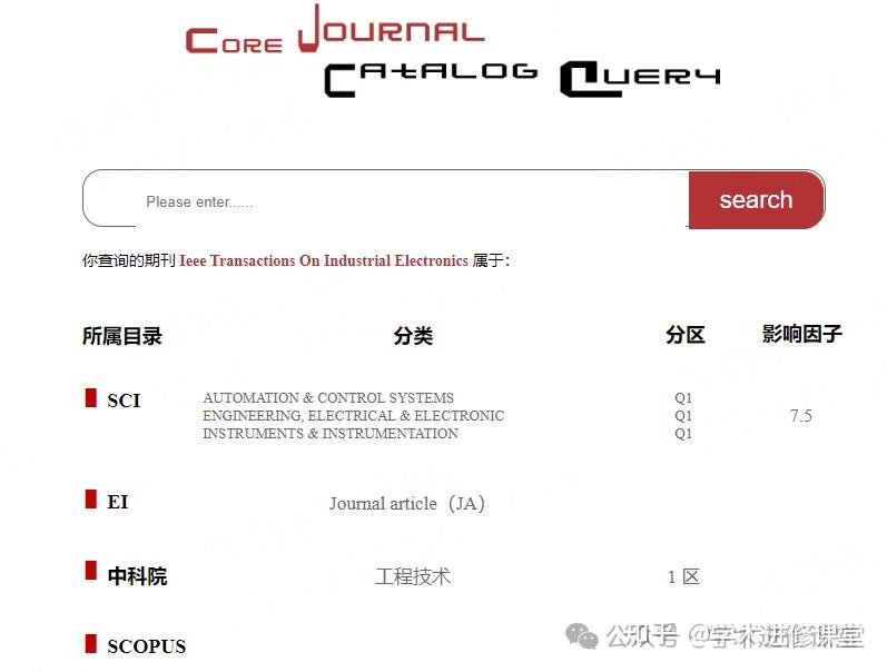 一秒查找国外核心期刊目录最新收录情况！SCI/SSCI/ESCI/EI/AHCI/SCOPUS/中科院分区/中科院预警期刊... - 知乎