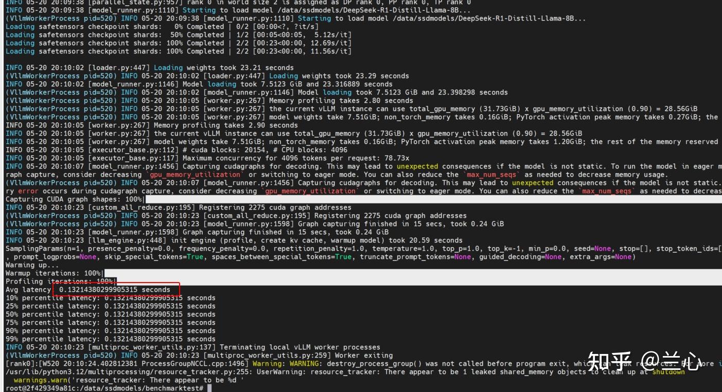 KOS(KeyarchOS操作系统)+VLLM测试deepseek基准性能 - 知乎