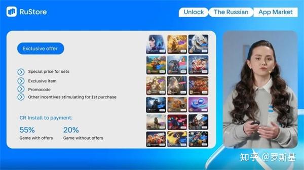 俄罗斯游戏市场如何做发行：5500万月活安卓渠道RuStore分发上架详解 - 知乎