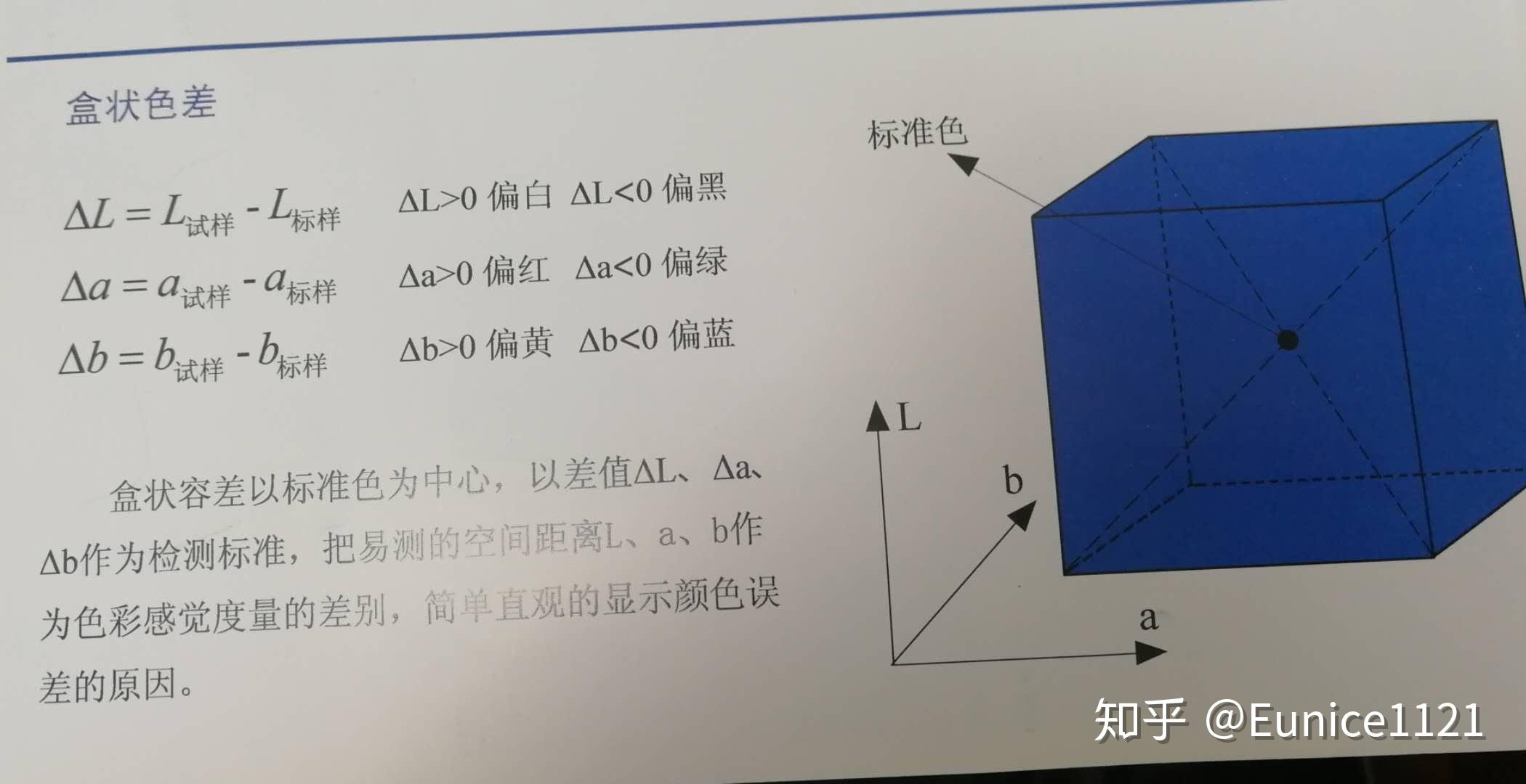 关于色差仪的 delta E 2000 的计算公式 CIE=L*a*b，哪位知乎大神可以详细列出？ - 知乎