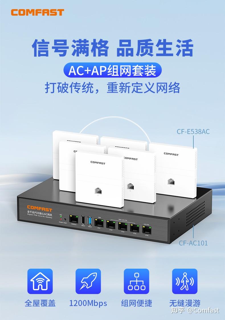全屋WiFi，AC+AP组网攻略 - 知乎