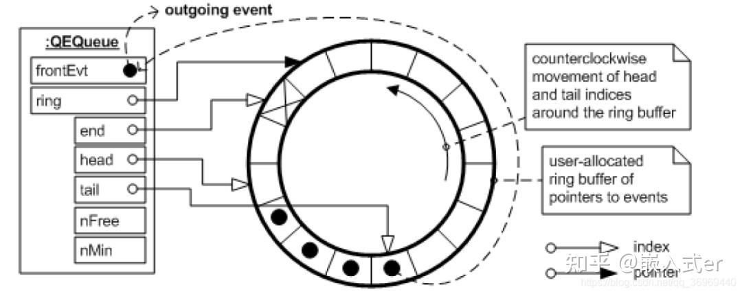 qp pack工具的使用教程具体是怎样的呢？ - 知乎