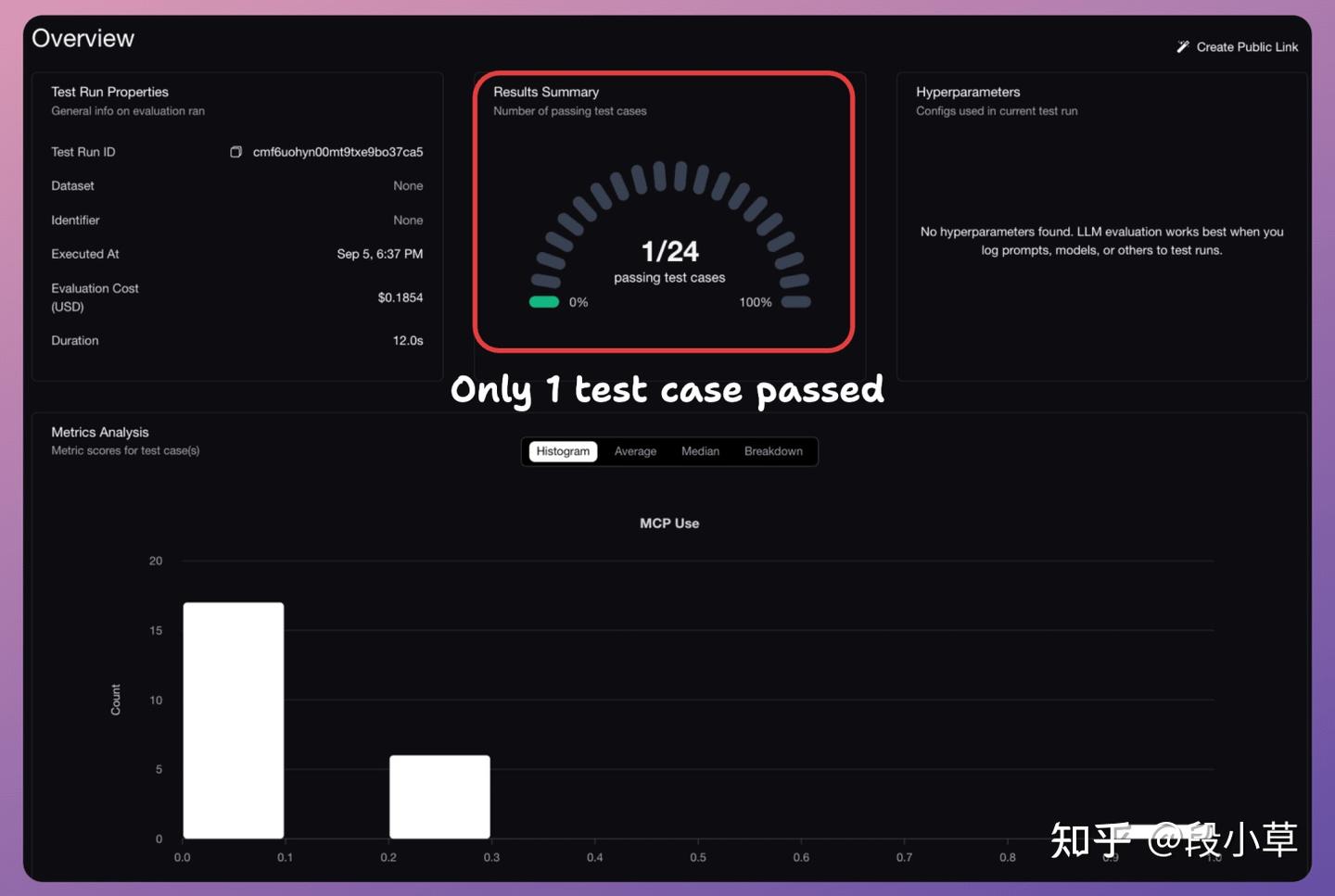 使用 DeepEval 评估 MCP 应用 | 图解指南 - 知乎