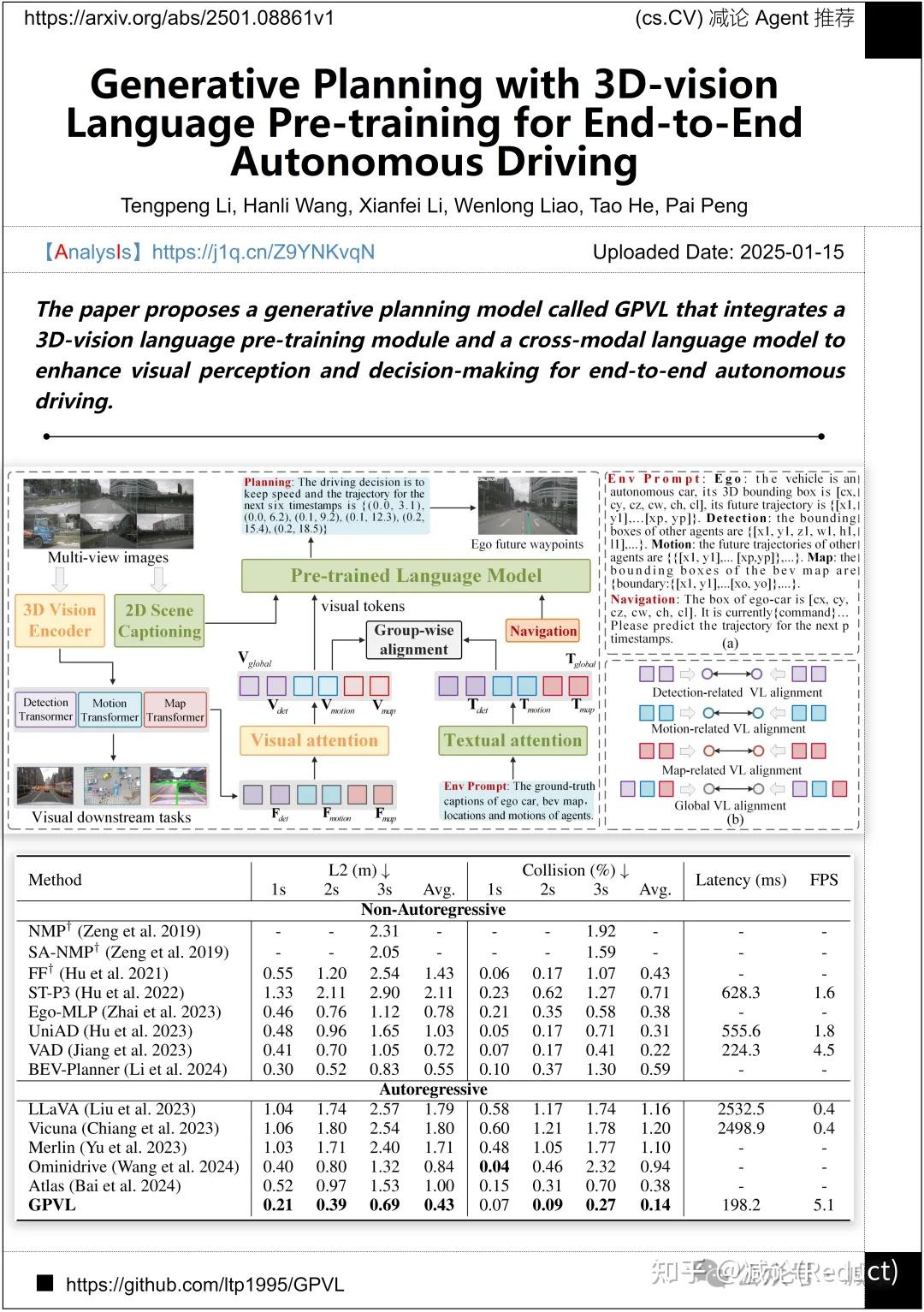 【1.16-arXiv】小红书提出全新视频换脸技术DynamicFace！ - 知乎