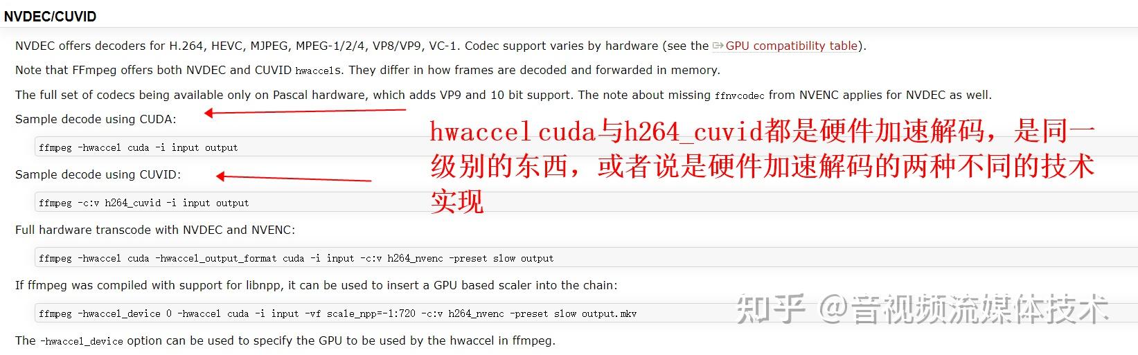 FFmpeg硬件加速 - 知乎