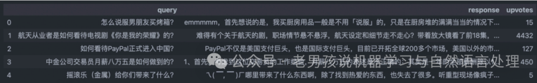 使用modelscope生态进行LLM训练记录 - 知乎