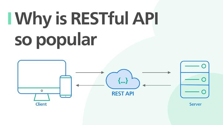 SpringBoot定义优雅全局统一Restful API 响应框架四 - 知乎