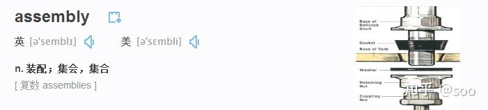 maven-assembly-plugin插件的使用方法 - 知乎