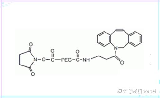 供应NHS-PEG-DBCO，DBCO-PEG-NHS， 二苯并环辛炔-PEG-琥珀酰亚胺酯 - 知乎