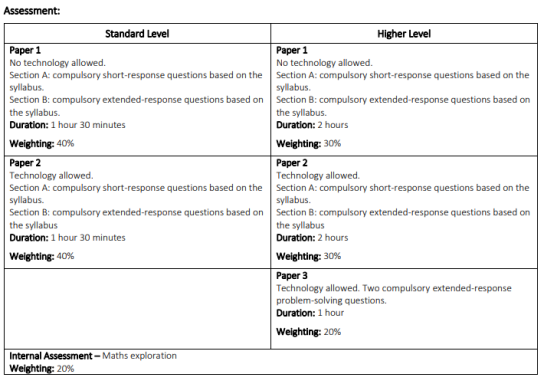 IB数学改革后，AA与AI到底有什么区别？ - 知乎