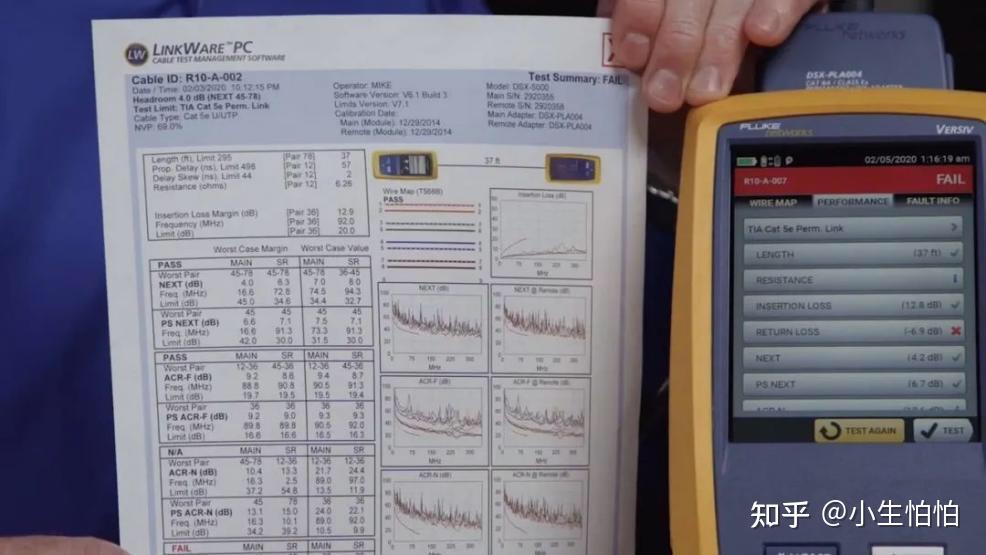 福禄克网络报告怎么看？ - 知乎