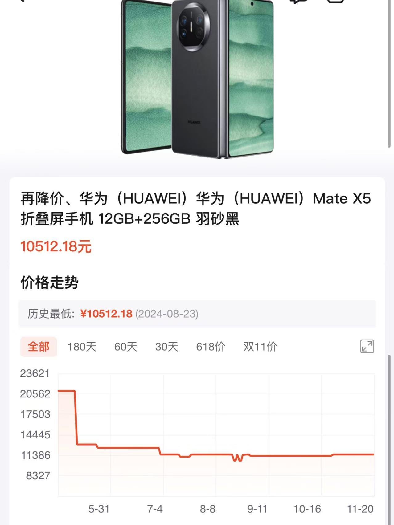 华为MateX6无对手！价格曝光12999元起，备货充足不用加价买 - 知乎