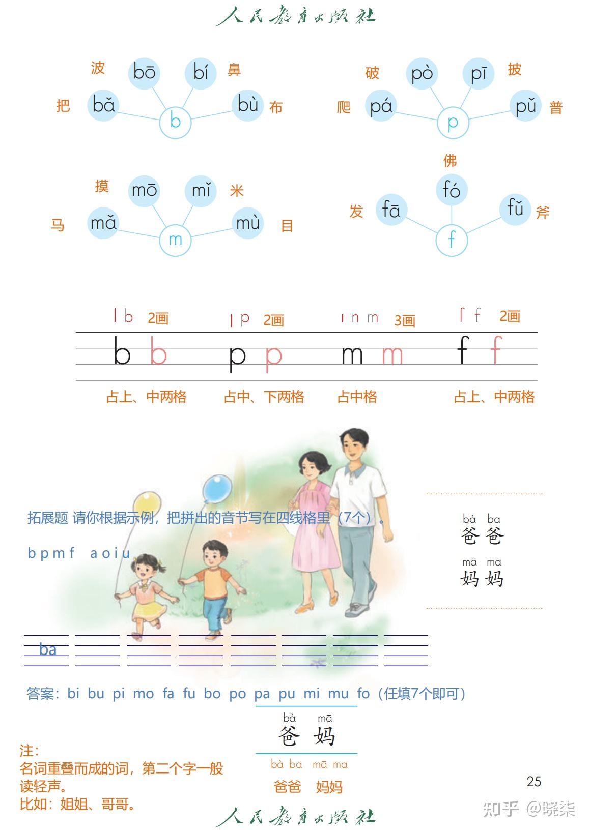 一年级语文汉语拼音bpmfdtnl详细笔记，整理给孩子们 - 知乎