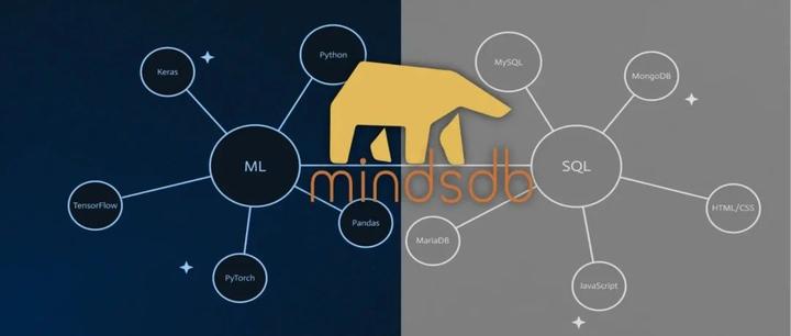 开启智能决策之门：初探mindsdb Sql 机器学习 知乎