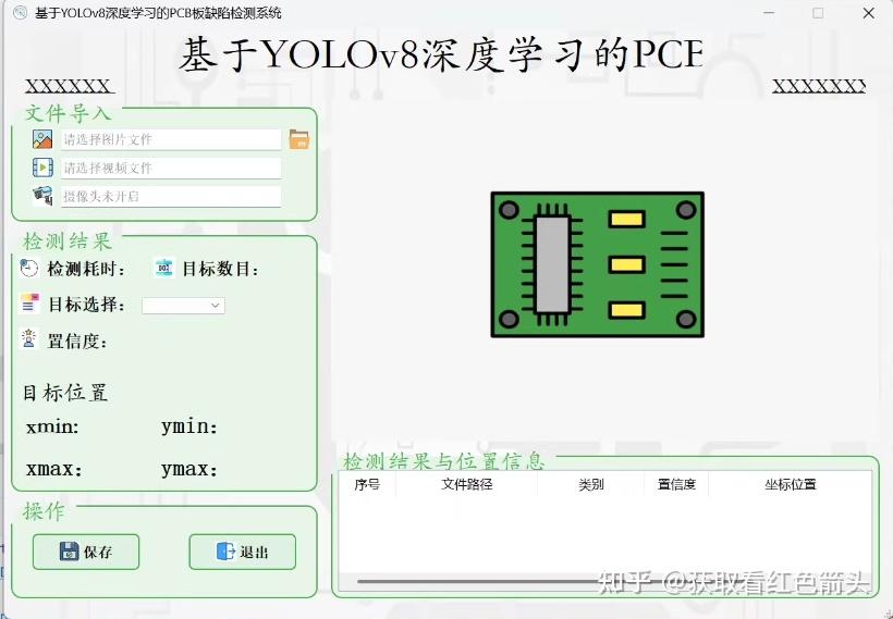 如何构建基于YOLOv8 pyqt5的pcb缺陷检测系统 使用PyQt5创建一个简单的前端界面来显示实时检测结果。该界面支持用户加载自定义模型，从而实现检测目标的自定义 - 知乎