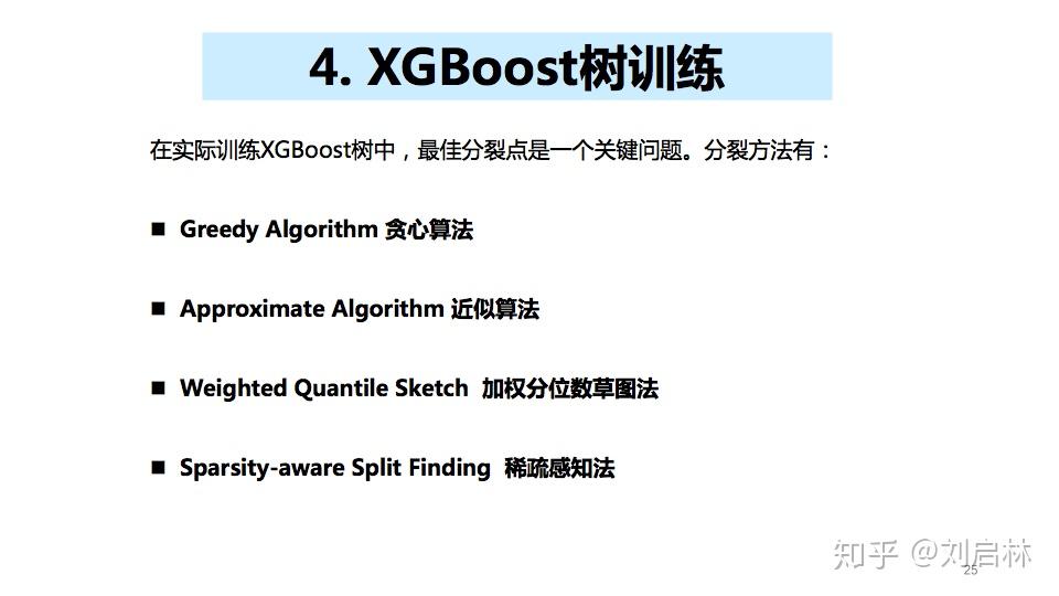 XGBoost的原理、公式推导、Python实现和应用 - 知乎