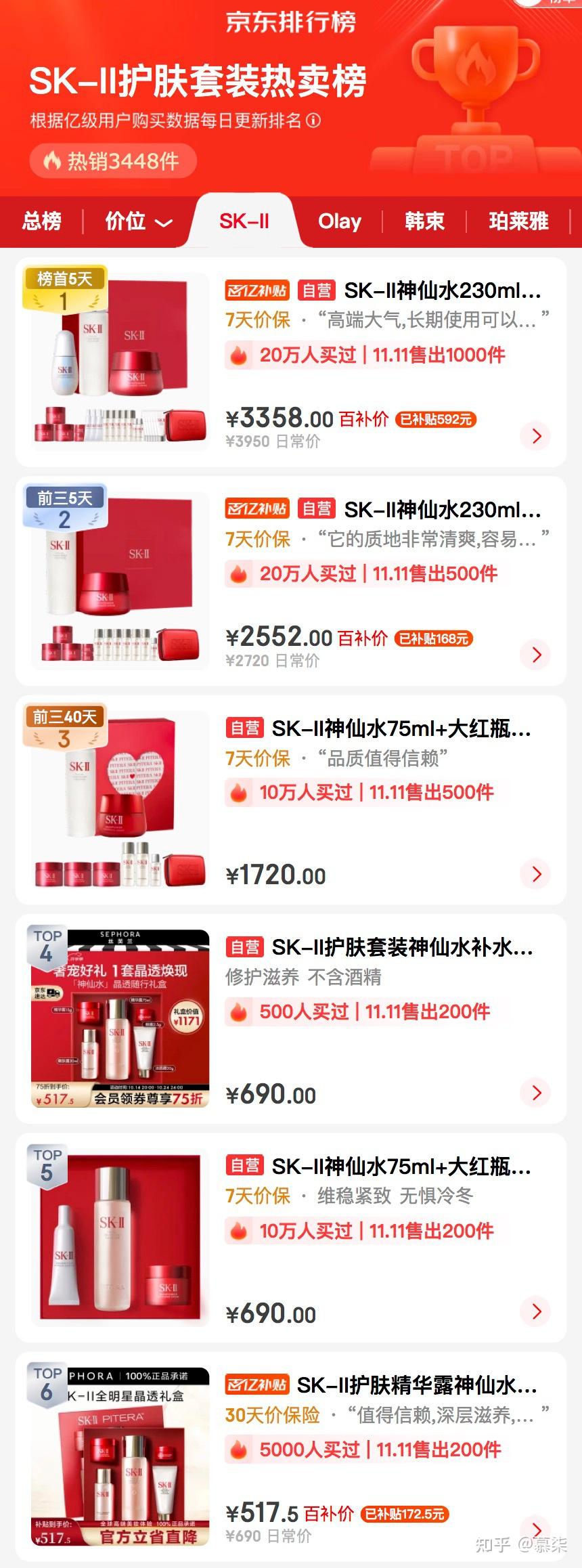 2024年SK-II护肤套装推荐！SK-II护肤套装哪款值得买？SK-II护肤套装销量排行榜top5！十大值得买的SK-II护肤套装推荐