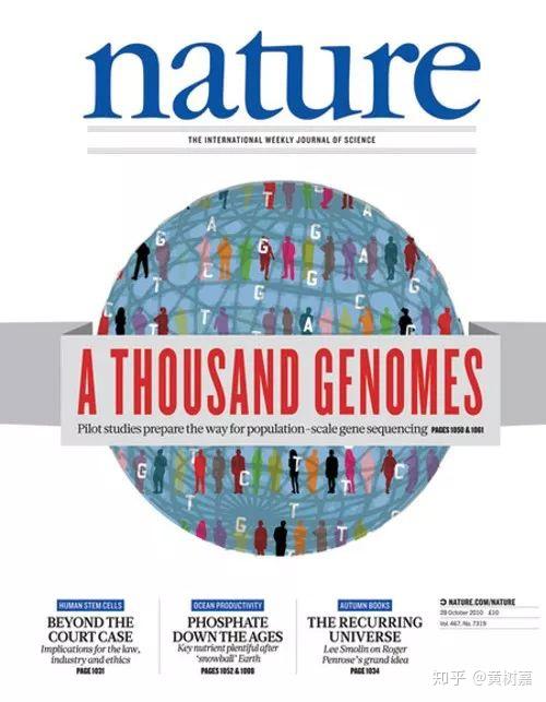 如何正确设置GATK VQSR的模型训练参数 - 知乎