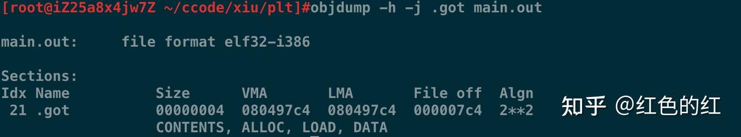 再看动态链接中的PLT和GOT - 读懂原理与细节 - 知乎