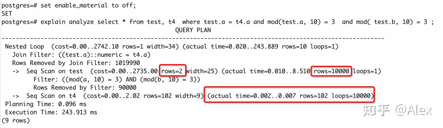 PostgreSQL 慢 SQL 优化分享 - 知乎