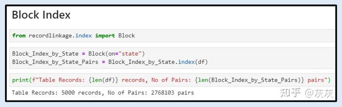 使用recordlinkage和监督学习进行去重 - 知乎