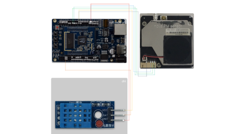 【IoT 毕业设计】Ruff开发板 + 华为云IoT + IoT 数据分析 实现家居环境监控 - 知乎