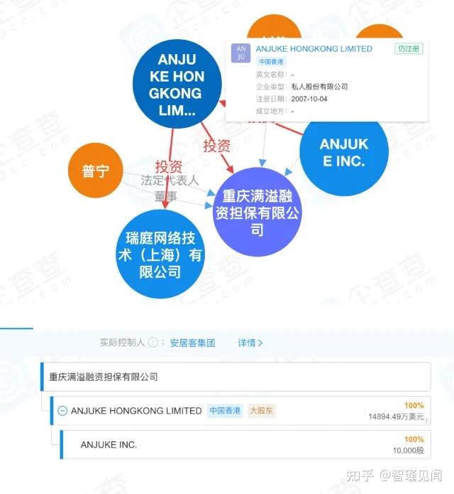 姚劲波的隐秘“金融王国”悄然收割 - 知乎